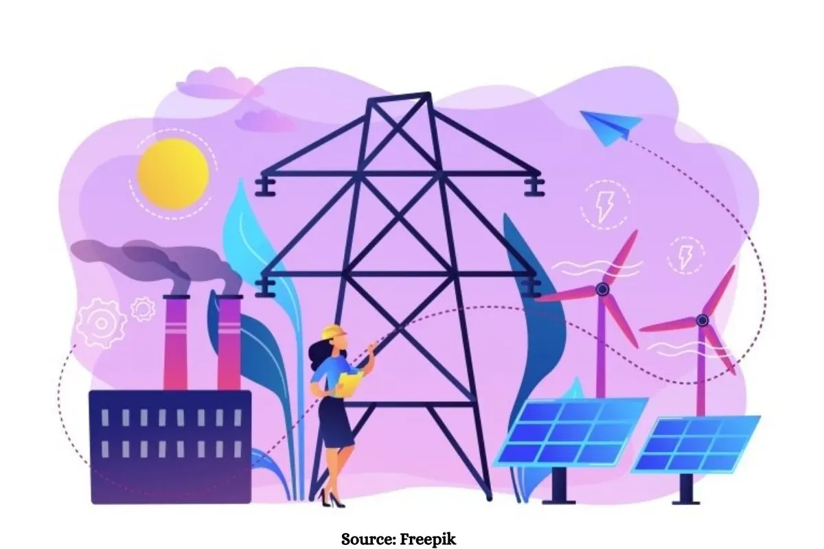 What is SBI's Energy opportunities fund?